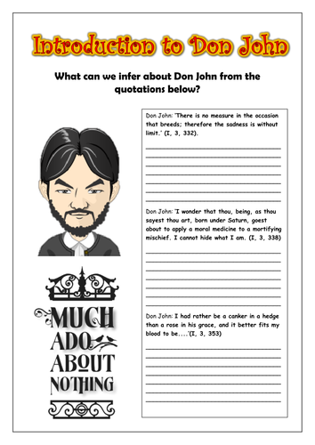 Much Ado About Nothing - Don John | Teaching Resources