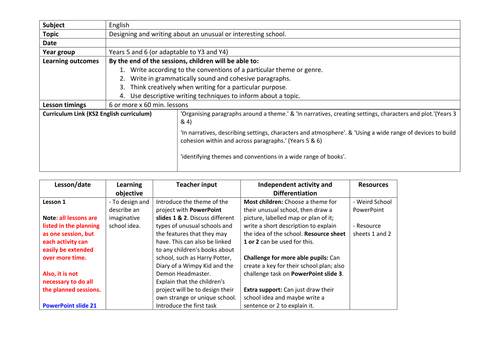 Design a Weird and Wonderful School: creative writing project for KS2 ...