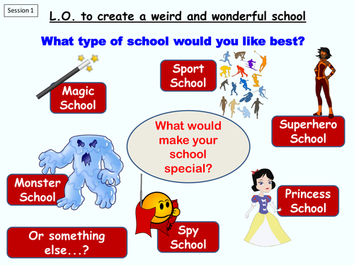 Design a Weird and Wonderful School: creative writing project for KS2 ...