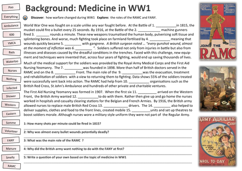 Medicine in WW1 | Teaching Resources