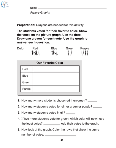 2nd Grade Math Warm Up Bundle | Teaching Resources