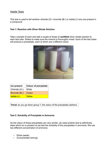 Test for Halide Ions | Teaching Resources