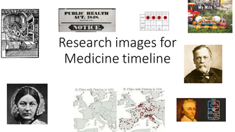 Medicine Through Time -- Free! | Teaching Resources