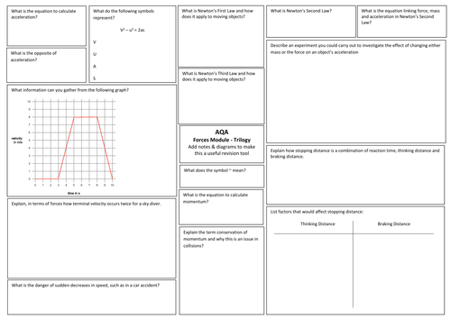 AQA Trilogy Science (9-1) Physics 5 Forces Revision Broadsheets ... AQA Trilogy Science (9-1) Physics 5 Forces Revision Broadsheets ...