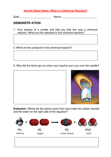 Year 7: What are chemical reactions? | Teaching Resources