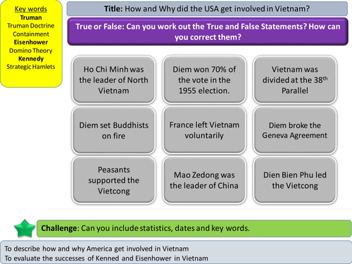 Conflict and Tension: How & Why did the USA get involved in Vietnam ...
