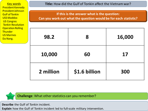 Conflict and Tension: How did the Gulf of Tonkin incident affect the ...