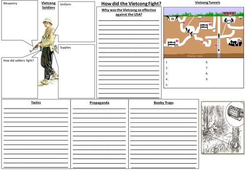 Conflict and Tension: How effective were the tactics of the Vietcong ...