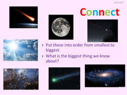 KS3 Activate Science 1 Space lesson 1 Structure of the Universe ...