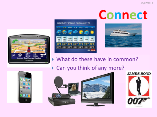 KS3 Activate Science 1 Space Topic | Teaching Resources