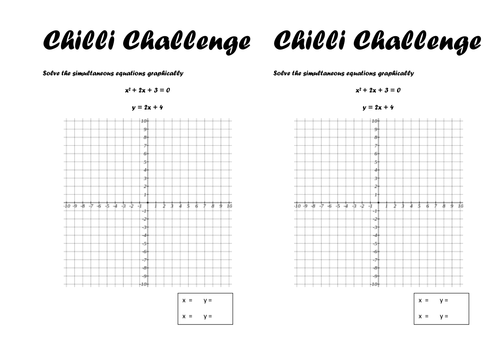 Simultaneous equations graphically | Teaching Resources Simultaneous equations graphically | Teaching Resources