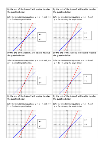 Simultaneous equations graphically | Teaching Resources Simultaneous equations graphically | Teaching Resources