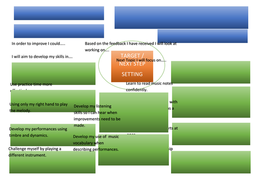 KS3 Learning Mat and Target Setting prompt | Teaching Resources