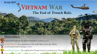 The Vietnam War: End of French Rule. | Teaching Resources