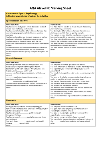 Alevel AQA PE (new specification) - Skill/Psychology marking sheets ...
