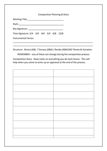 A students guide to composition | Teaching Resources