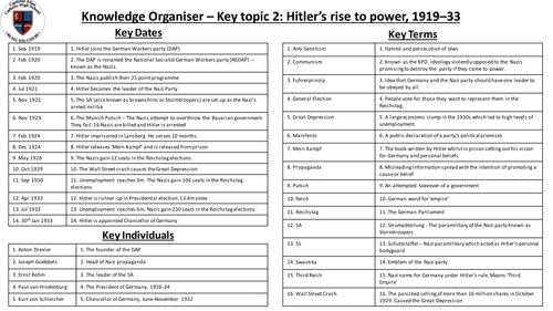 Knowledge Organisers for Edexcel GCSE (9-1), Weimar and Nazi Germany ...