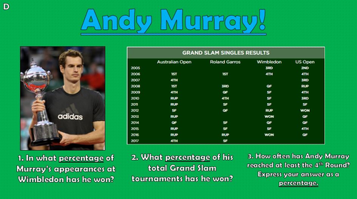 Wimbledon Maths Puzzles! | Teaching Resources