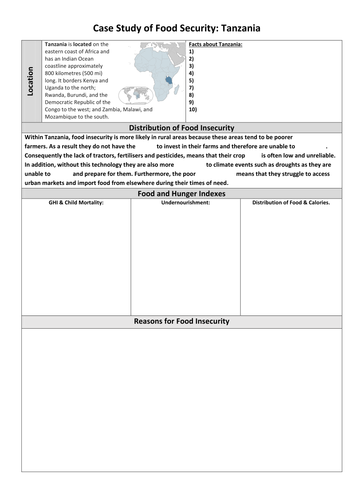 Tanzania Food Security Case Study Card | Teaching Resources
