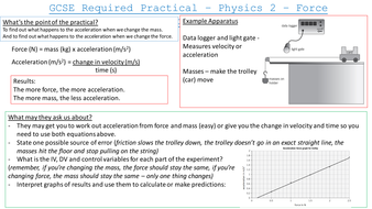 AQA GCSE Combined Science - Required Practical revision sheets ...