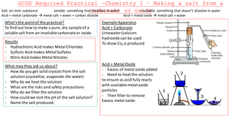 AQA GCSE Combined Science - Required Practical revision sheets ...