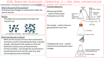 AQA GCSE Combined Science - Required Practical revision sheets ...