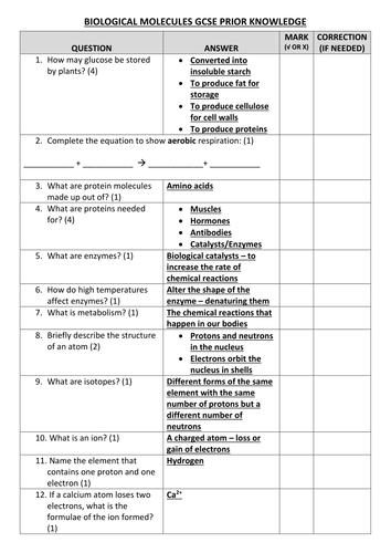 Aqa As Level Biological Molecules Unit Teaching Resources 