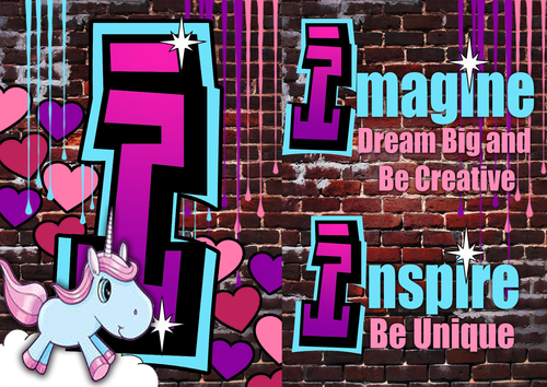 Art Room Rules and Motivation Posters (Artist) | Teaching Resources