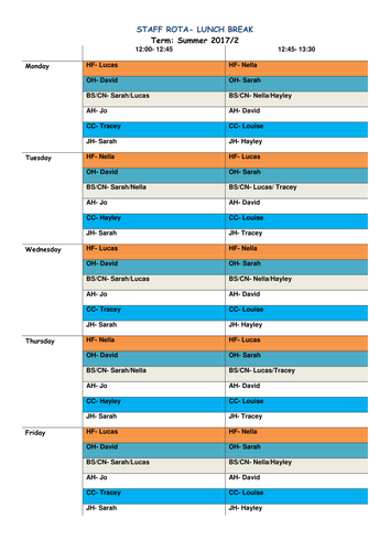 Classroom, Individual Timetable and Classroom Rotas Templates ...