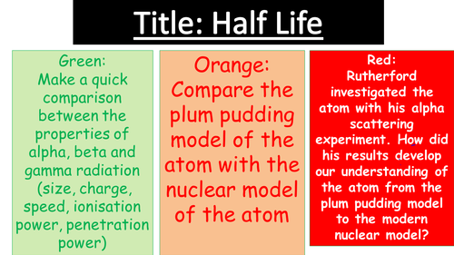 Radioactivity lessons | Teaching Resources