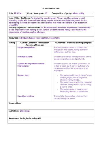 Positive First Impressions: Complete leson (1 Hour). KS2/KS3 | Teaching ...