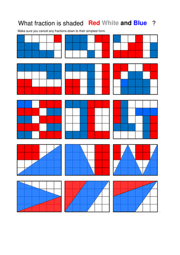 Ratio, proportion and fractions - red white and blue | Teaching Resources
