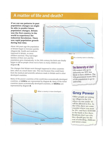 FULL UNIT; Population and Migration - 6-7 lessons (inc. assessment ...