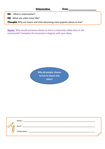FULL UNIT; Population and Migration - 6-7 lessons (inc. assessment ...