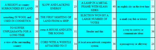 Substitution into algebraic expressions (codebreaker) - LAN quiz | Teaching Resources