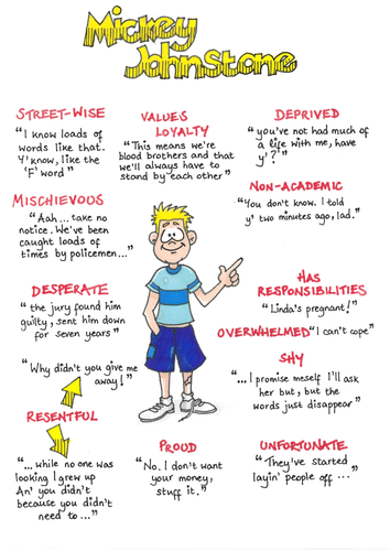 BLOOD BROTHERS Quotes GCSE REVISION Poster MICKEY JOHNSTONE | Teaching ...