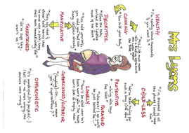 BLOOD BROTHERS Quotes GCSE REVISION Poster MRS LYONS | Teaching Resources