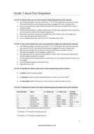 ABRSM Grade 7 Aural help sheet | Teaching Resources