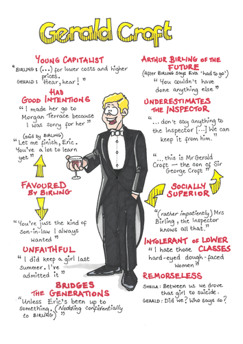 AN INSPECTOR CALLS Quotes GCSE REVISION Poster GERALD CROFT | Teaching ...