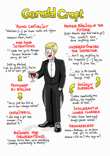 AN INSPECTOR CALLS Key Quotes POSTERS Revision GCSE - SEVEN CHARACTERS ... AN INSPECTOR CALLS Key Quotes POSTERS Revision GCSE - SEVEN CHARACTERS ...