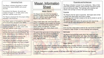 Mayan information sheet | Teaching Resources