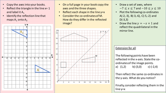 Differentiated reflection starter | Teaching Resources