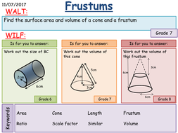 KS4 Maths: Frustums by fintansgirl - Teaching Resources - Tes