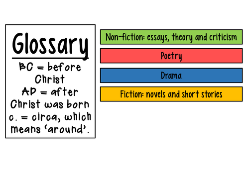 Literature Timeline/ Literary Time Periods Classroom Display | Teaching ...