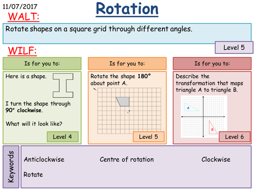 KS3 Maths: Rotation | Teaching Resources