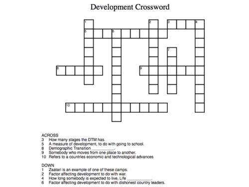 KS3 Development - Industrial development and investment | Teaching ...