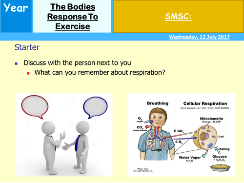 The bodies response to exercise | Teaching Resources