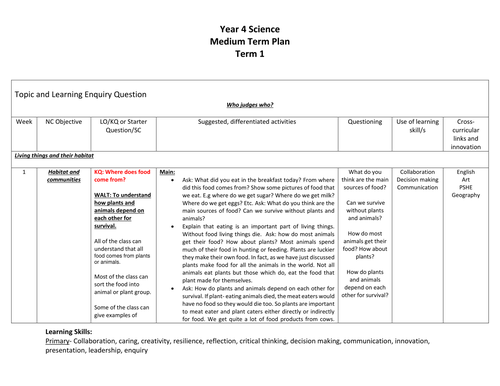 Years 1-6 Medium Term Plans for Term 1 (MTP) -- Bundle offer | Teaching ...