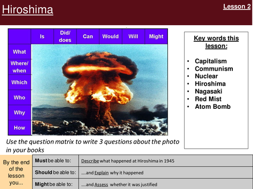 Hiroshima | Teaching Resources