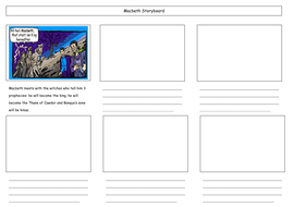 Easy Cover Lessons - Macbeth | Teaching Resources